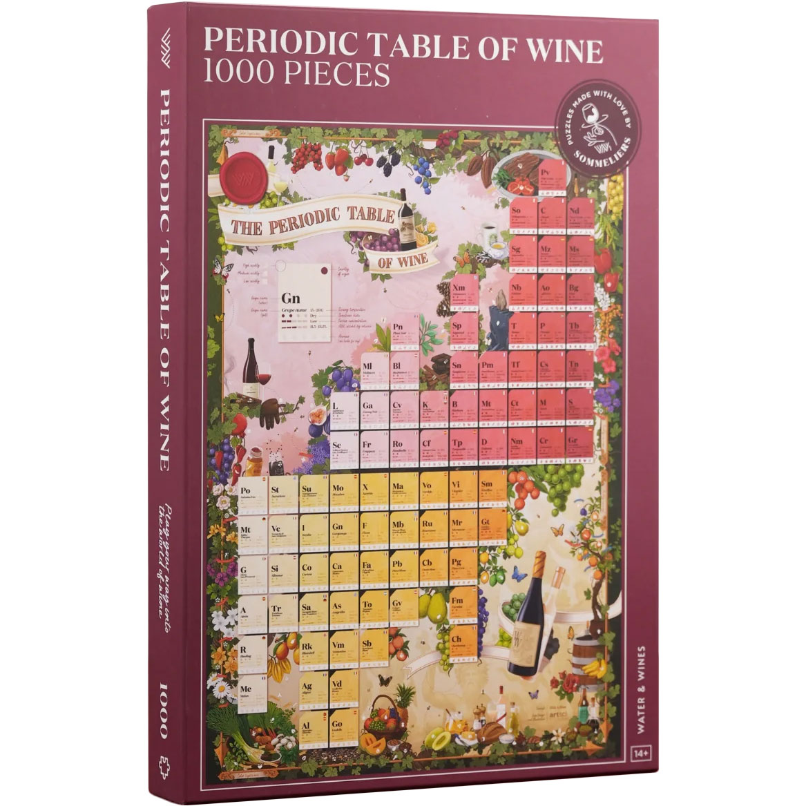 Eau et vins Tableau périodique du vin Puzzle | 68travel